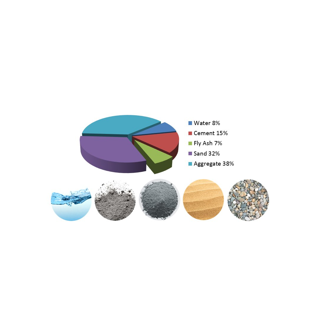 National Cube Contest